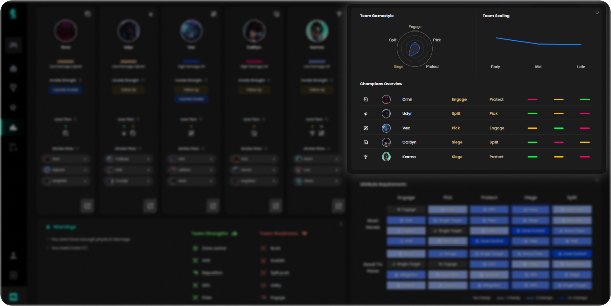 Learn how to create the Best Teams with Comp Builder | ProComps