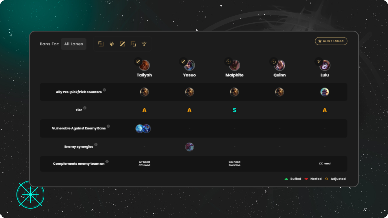 Ban Suggestions is now LIVE - Most Requested Feature | ProComps Hub